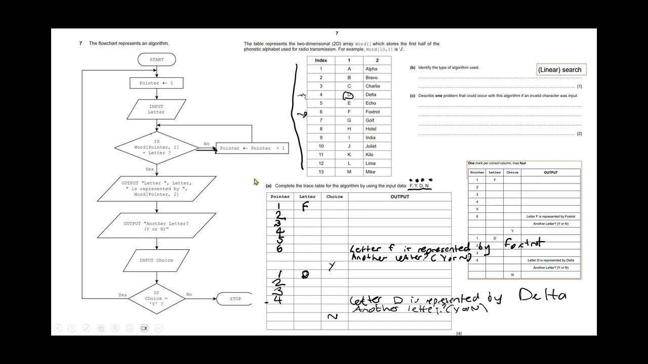 Q7 part 2 TRACE TABLE flowchart algorithm question - YouTube