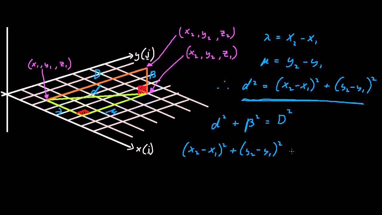 How To Come Up With The Distance Formula In 3 Dimensions - YouTube