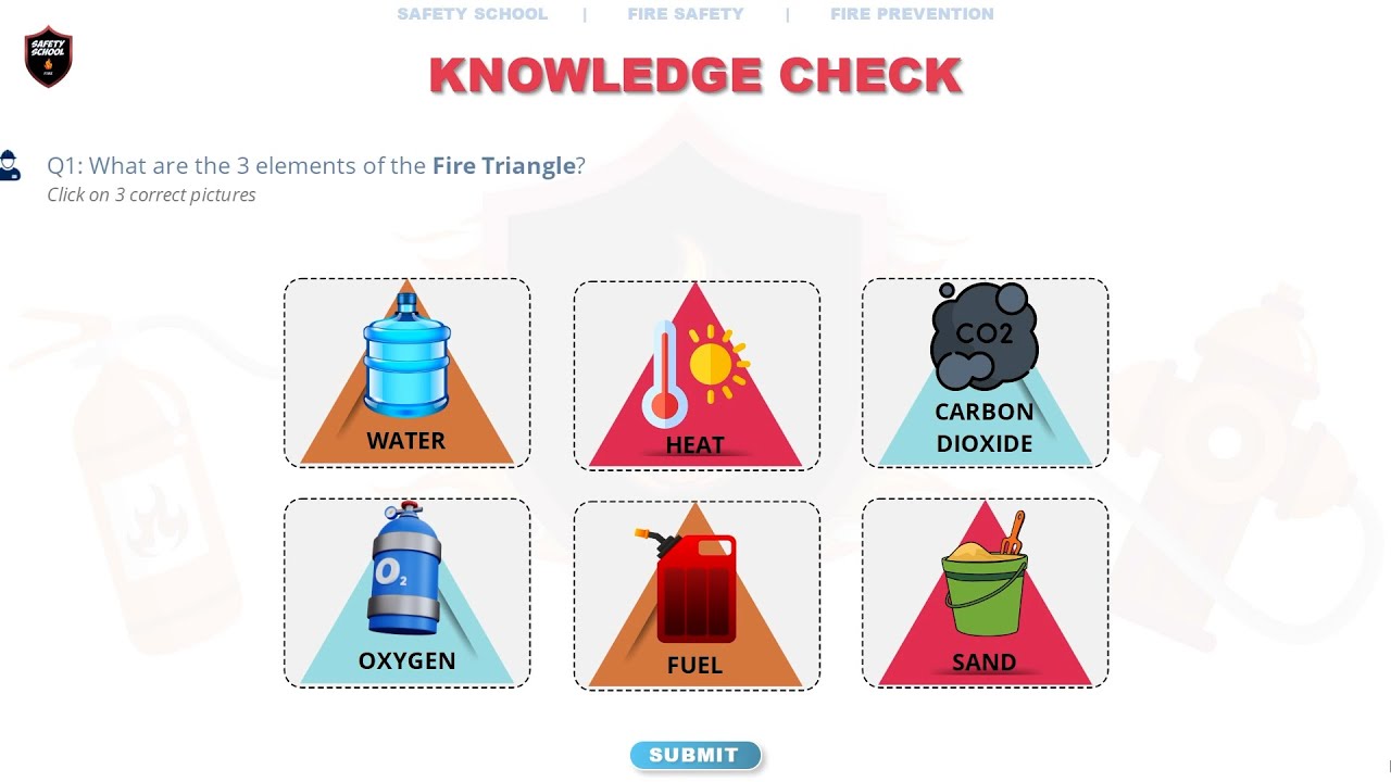 Interactive e-Learning | Fire Safety #5: Fire Prevention Quiz - YouTube