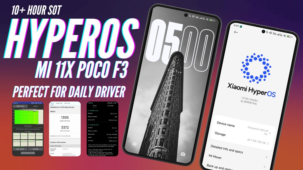 HyperOS Beta Update: Mi 11X Poco F3 - Redefining Battery Backup with ...