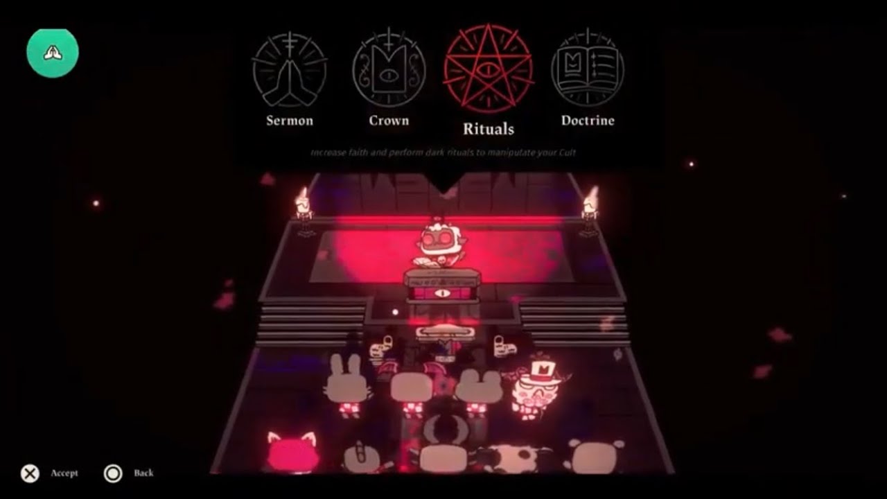 The workweek doctrine has ended. Commence the weekend ritual. # ...