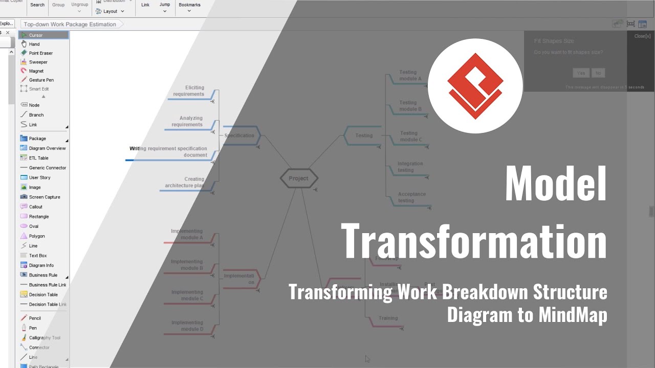 Model Transformation: Transforming Work Breakdown Structure Diagram to ...