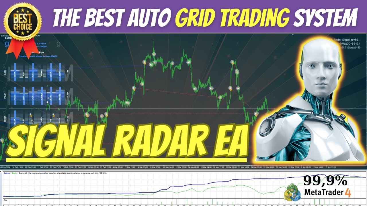 The Best Auto Grid Trading System - Signal Radar EA Robot MT4 Free ...