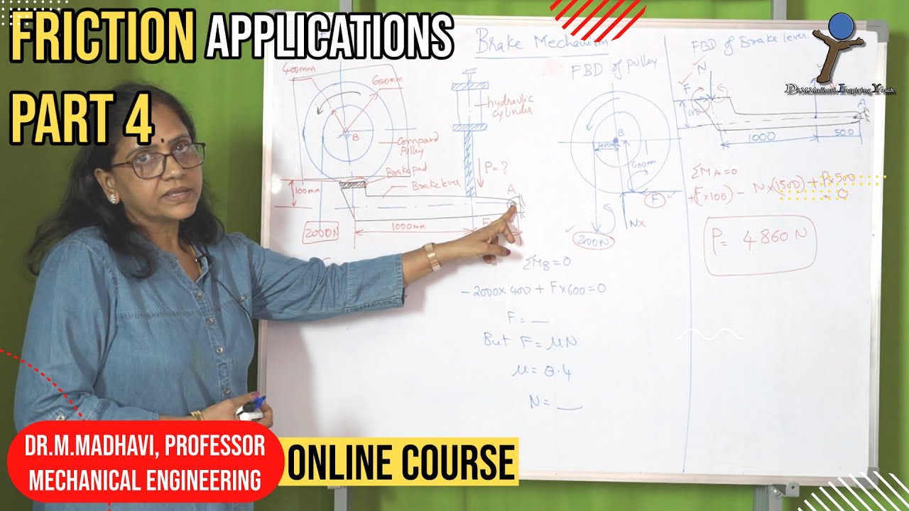 Friction Part 4: Applications of Friction | by Dr. M. Madhavi ...