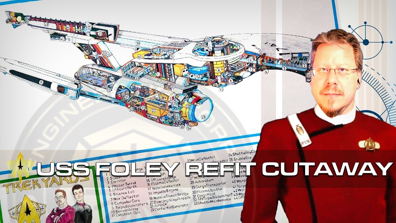 Foley Class Dreadnaught Cutaway by Rusted Gear Art - YouTube