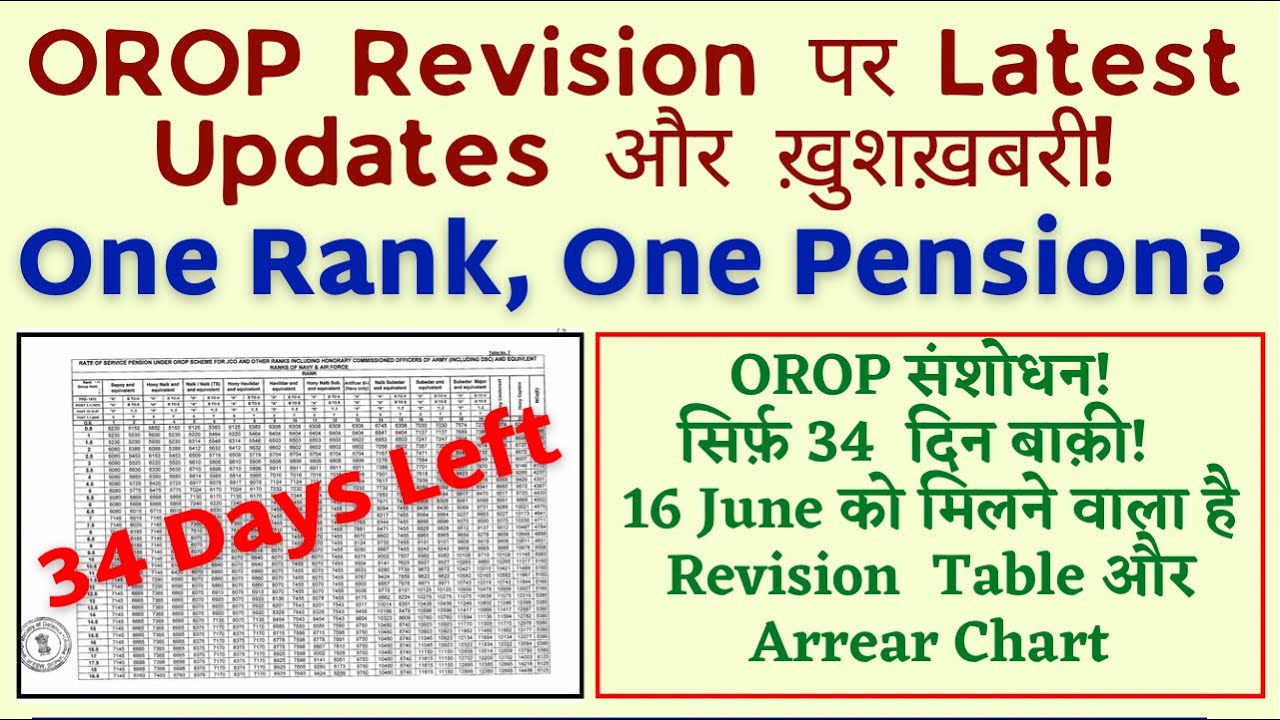14 May 2022 Breaking News! OROP Revision Table और Arrear Chart Govt 34 ...