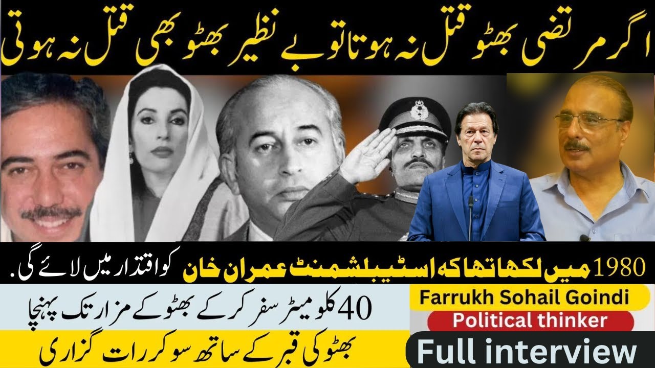 Farrukh Sohail Goindi- Exclusive Interview (Author,political thinker ...