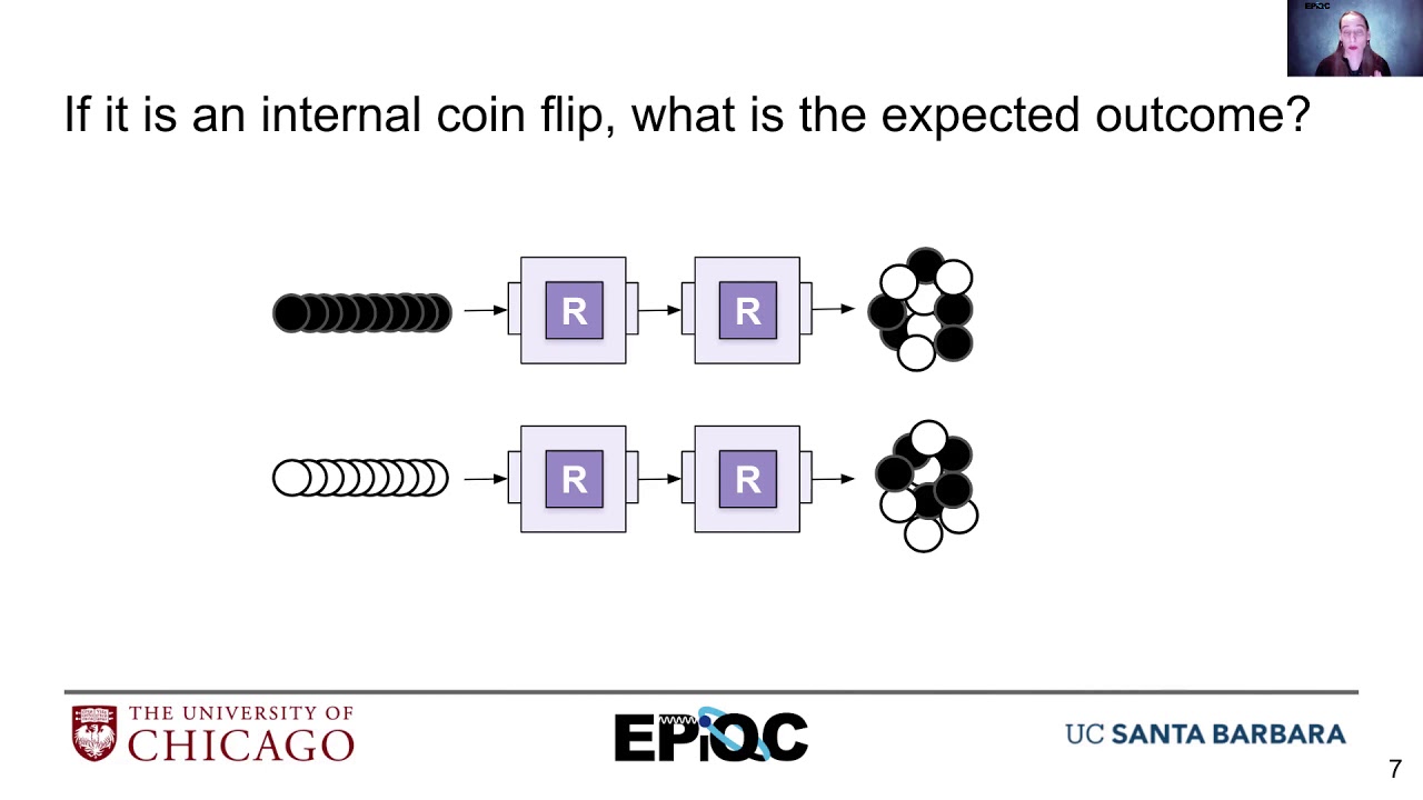 edX H Gate - YouTube