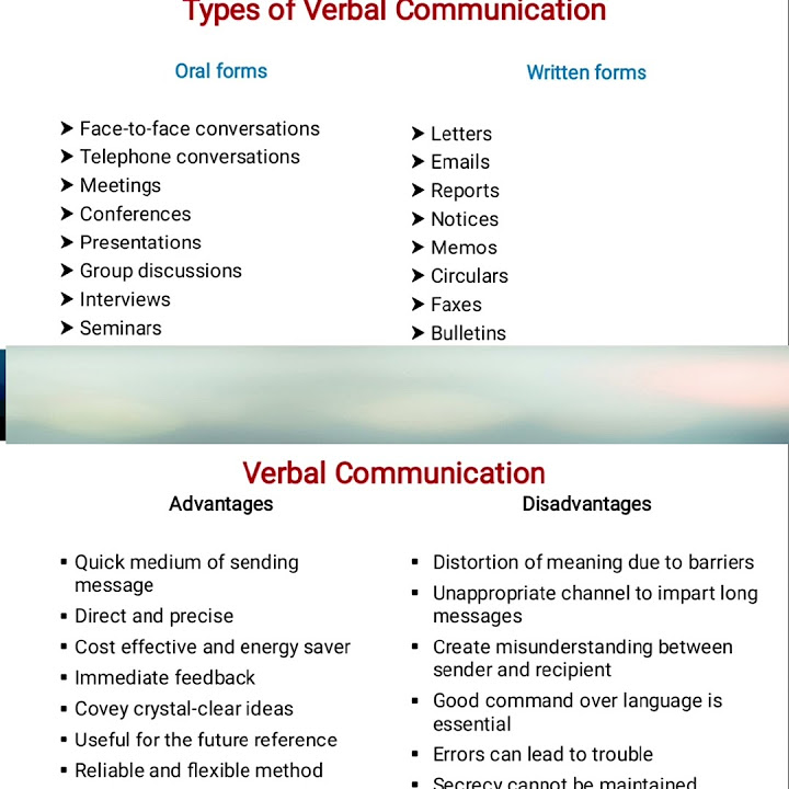 Advantages And Disadvantages Of Verbal Communication Types Of Verbal advantages-and-disadvantages-of-verbal-communication-types-of-verbal