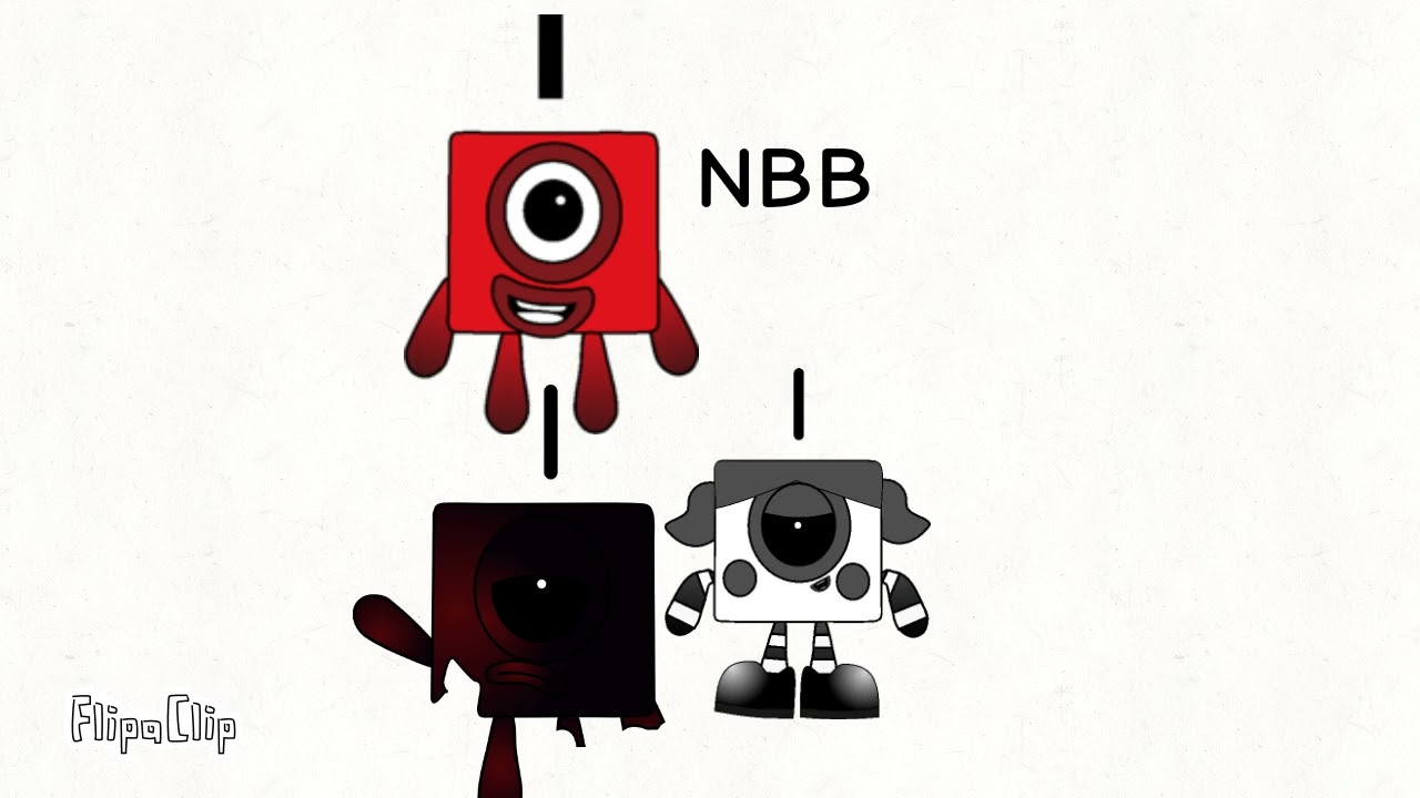 Numberblocks basics one - YouTube