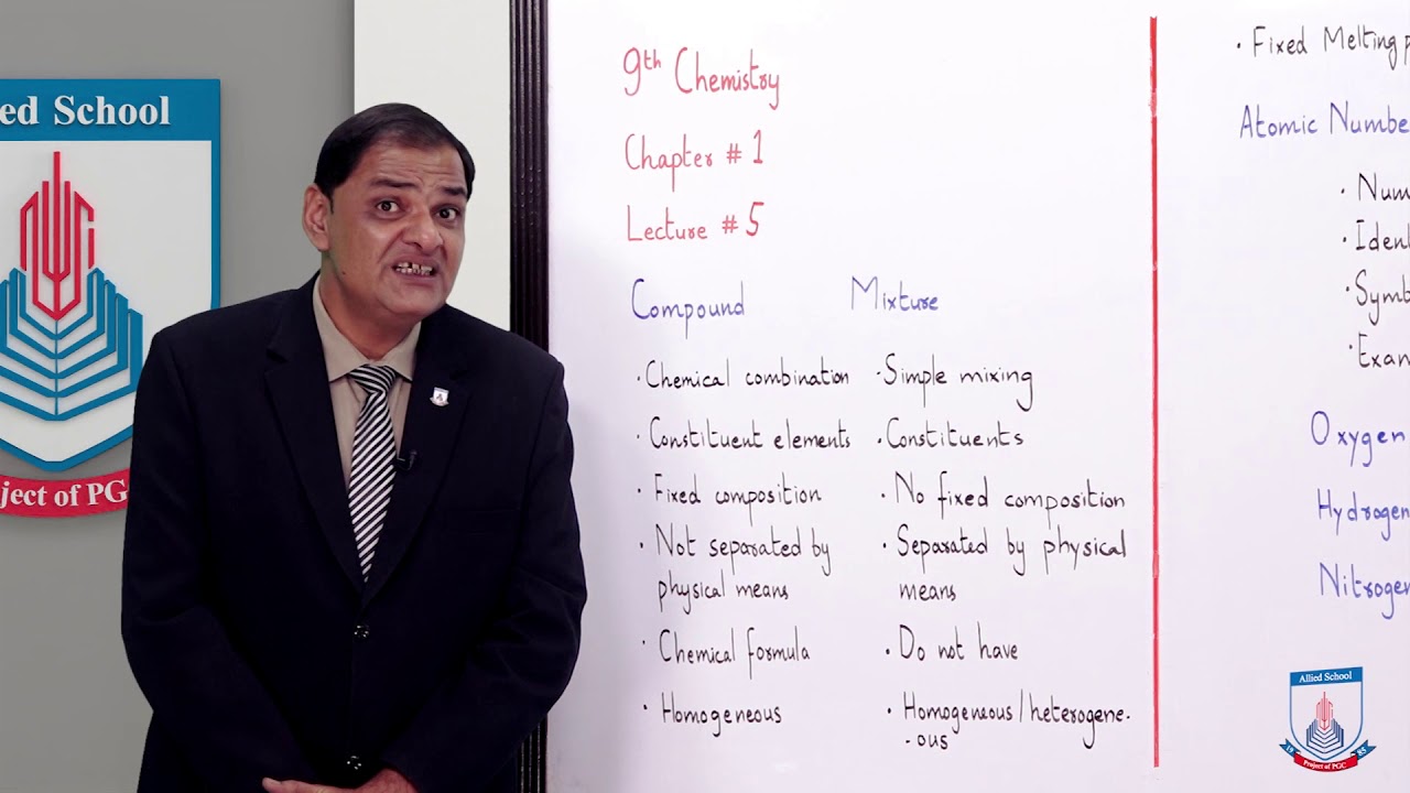 Class 9 - Chemistry - Chapter 1 - Lecture 5 - Differences b/w Compound ...