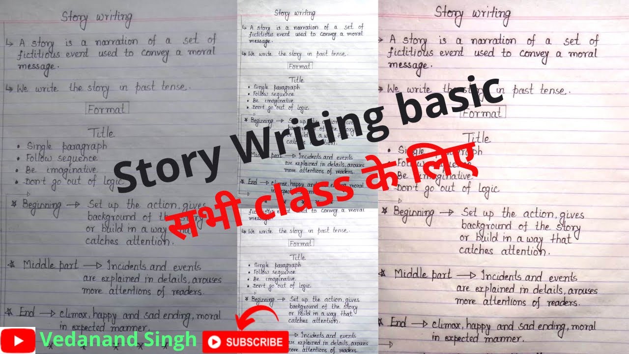 Format Of STORY WRITING Story Writing Ka Format Story Writing Format Of STORY WRITING Story Writing Ka Format Story Writing