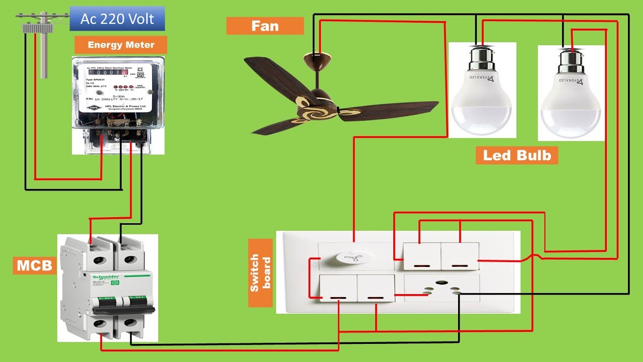 House Wiring or Home Wiring Simple Animation - YouTube