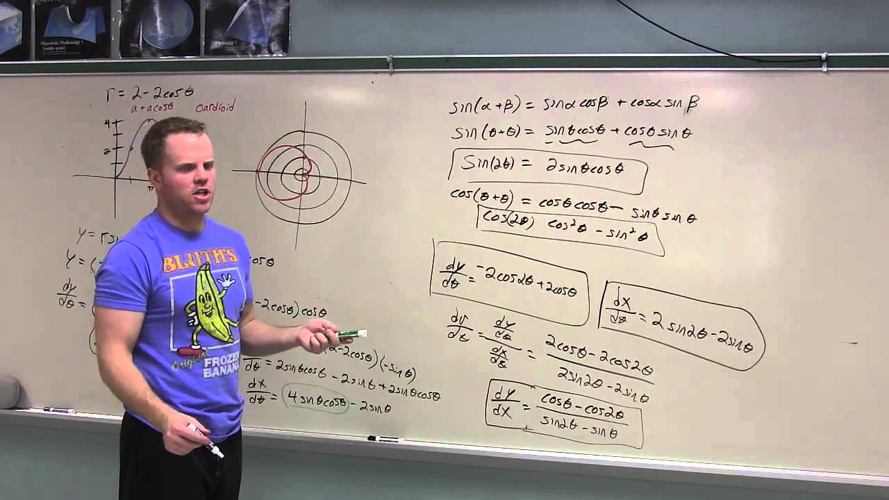 AP Calculus BC - Polar Derivatives (Mr. Giles) - YouTube