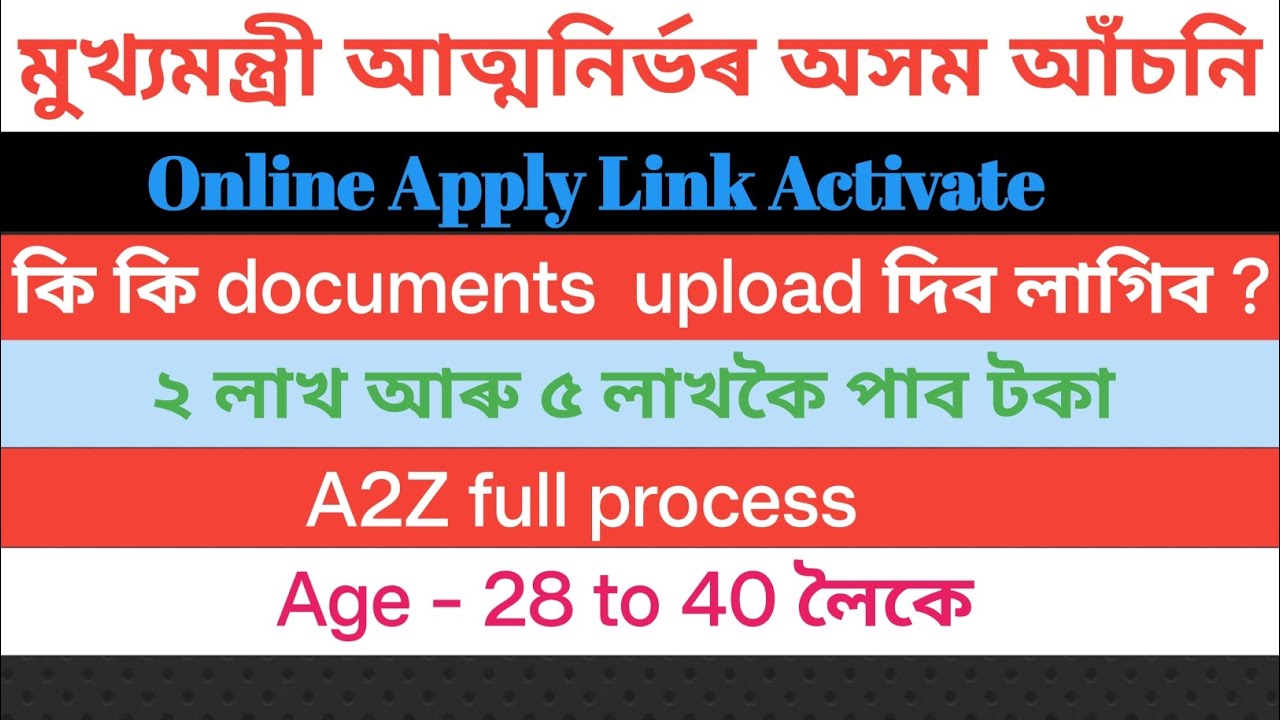 আহক চাওঁ 2 লাখ টকা কেনেকৈ পাব। কেনেকৈ কৰিব লাগিব? কি কি documents লাগিব। a2z full process ...