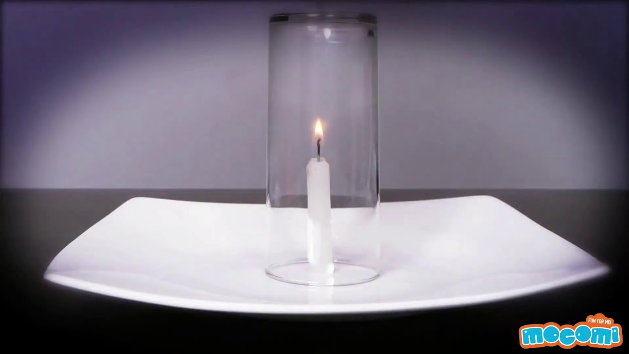 Candle Under Glass - YouTube