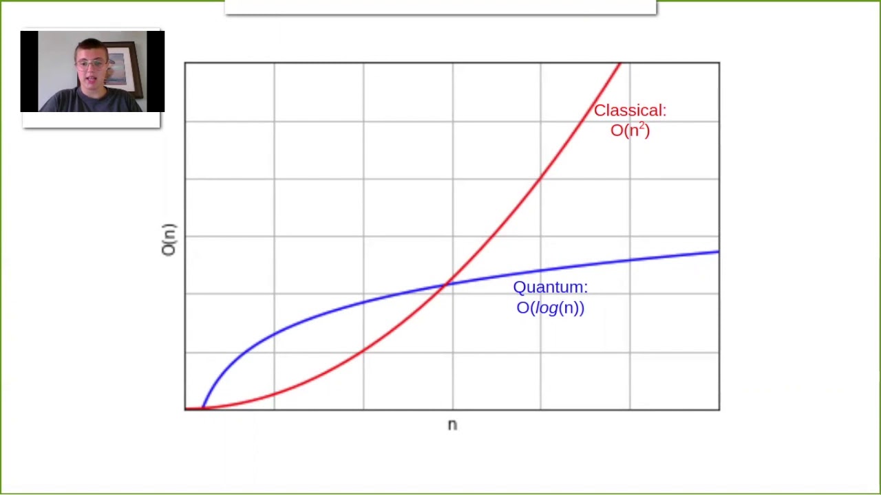 Quantum Ducks Presentation - YouTube