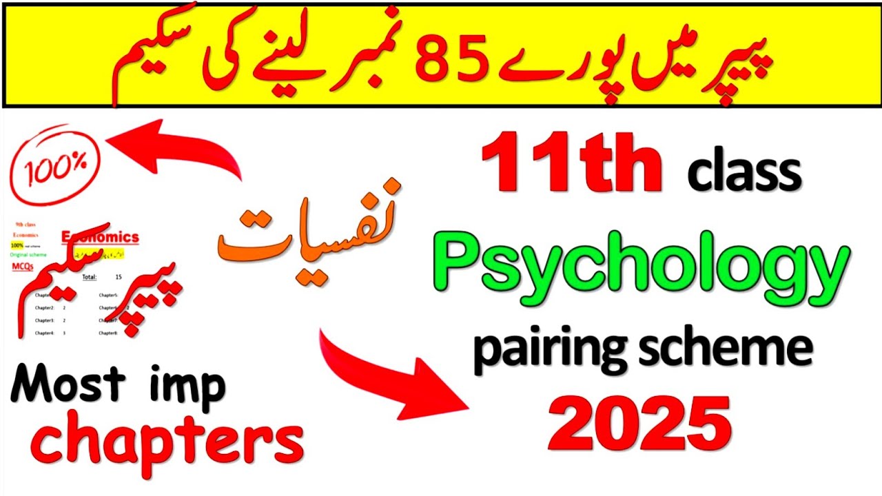 11th Class psychology pairing Scheme and paper pattern 2025|11th ...