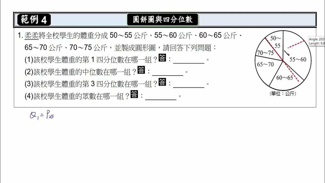 國三數學六 2 1 資料的分析:圓餅圖與四分位數範例 試讀【莫斯利高中自然科教學網】 Youtube