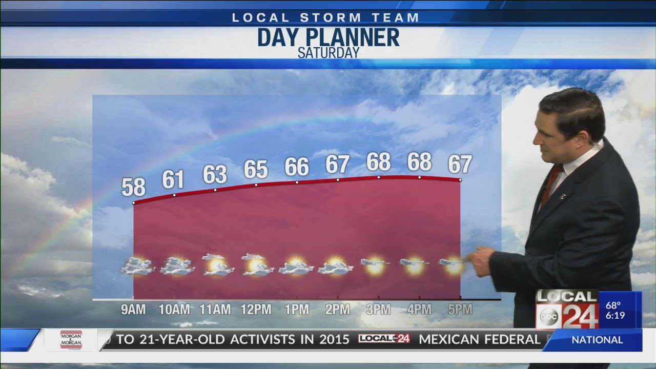 Weather 10-19-18 - Local 24 News at 6 - YouTube