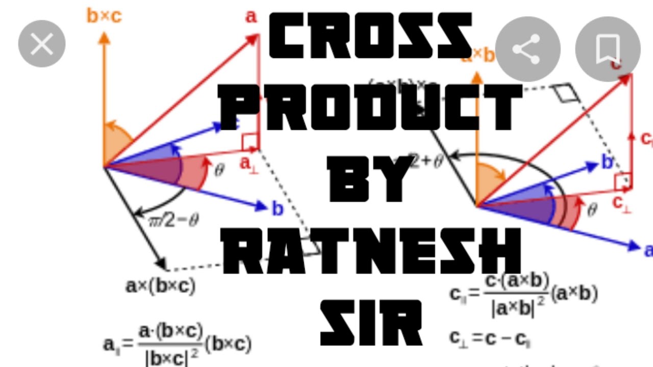 Cross /vector product of two vectors #vector#scalar#by Ratnesh sir ...