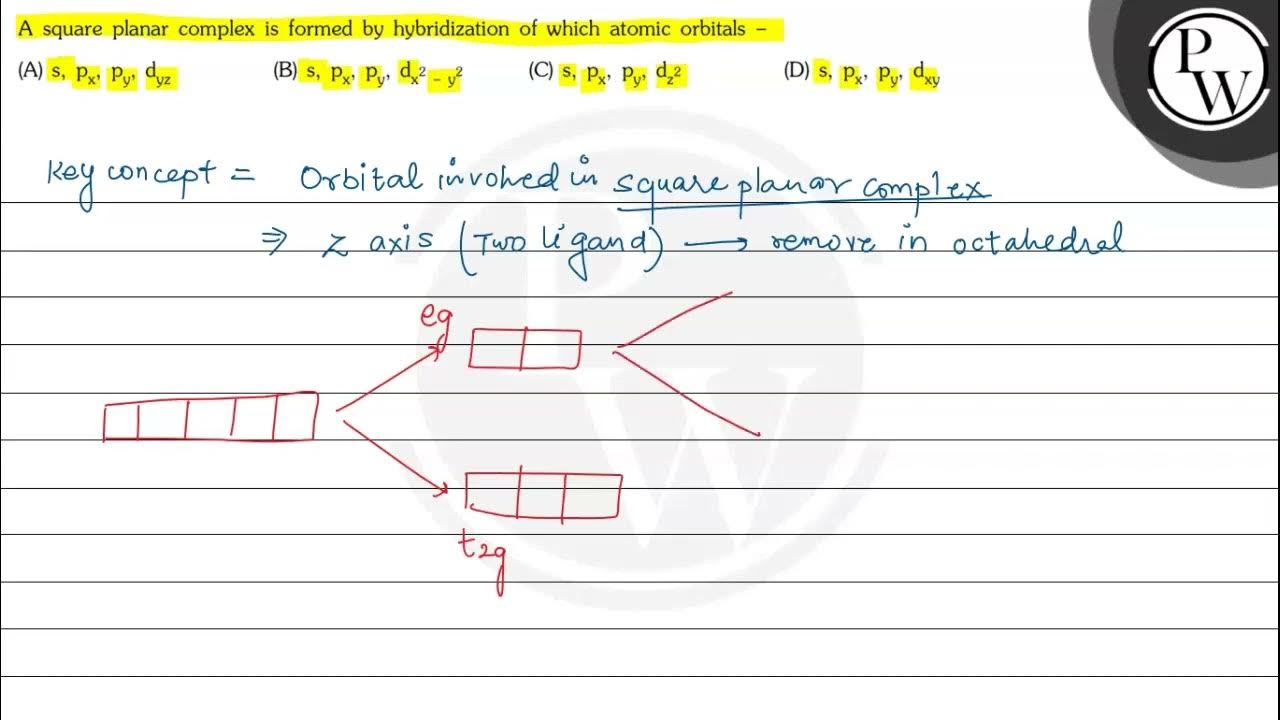 A square planar complex is formed by hybridization of which atomic ... - YouTube