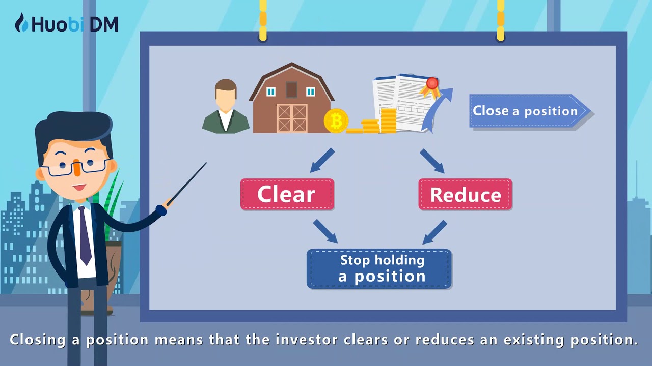 【Contract Trading101】EP7：How to open and close positions in contract ...