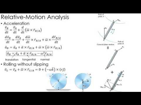 Dynamics Lecture: Acceleration using Relative Motion Analysis - YouTube