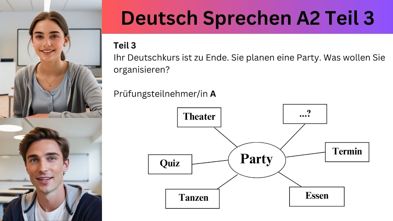 Deutsch Sprechen A2 Teil 3: Party Planen | Perfekte Antworten für die ...