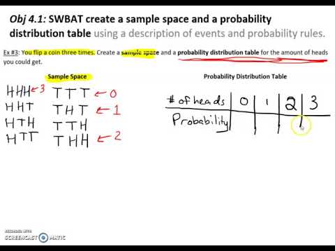 AP Statistics Objective 4.1 - Sample Spaces and Probability ...