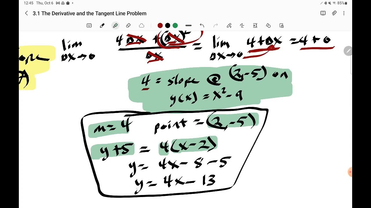 3.1 The Derivative and Tangent Line Problem - YouTube