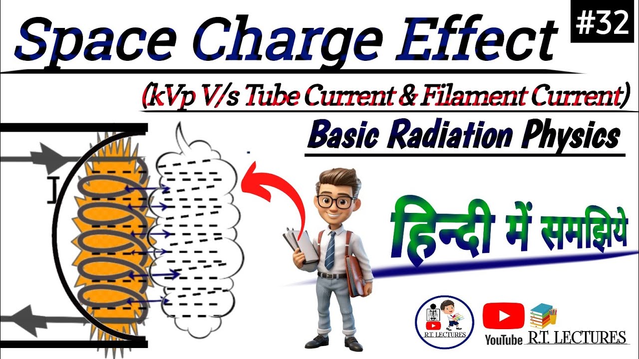 #Space charge effect in X-ray Tube #Space charge effect #Applied ...