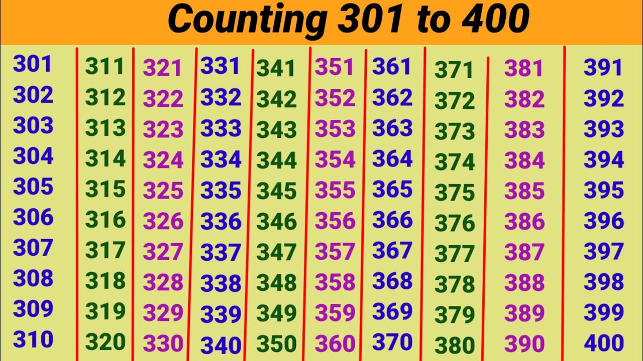 301 to 400 counting number गिनती 301 से 400 - YouTube