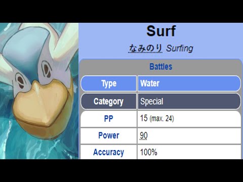 Surf is a damage-dealing Water-type move introduced in Generation I ...