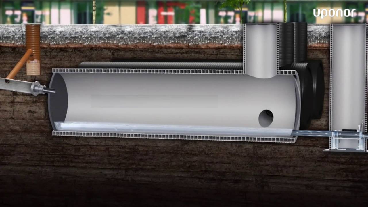 Weholite retention tank made by Uponor Infra - YouTube