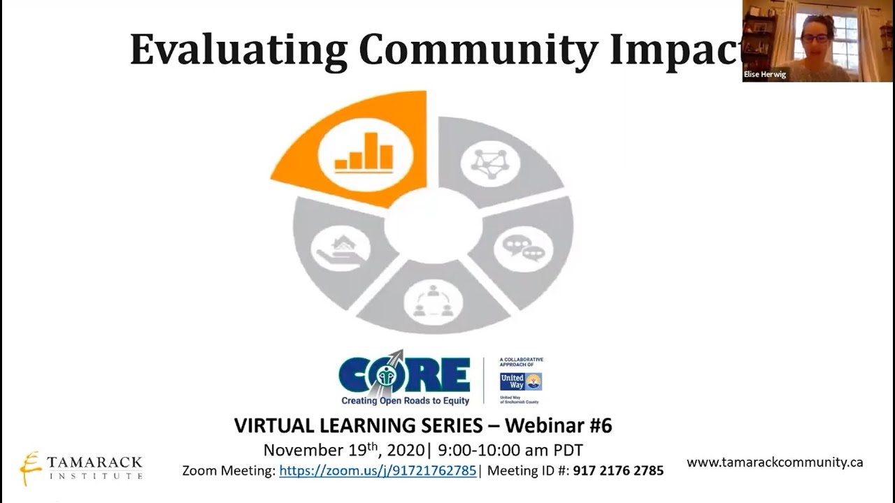 Evaluating Community Impact - YouTube