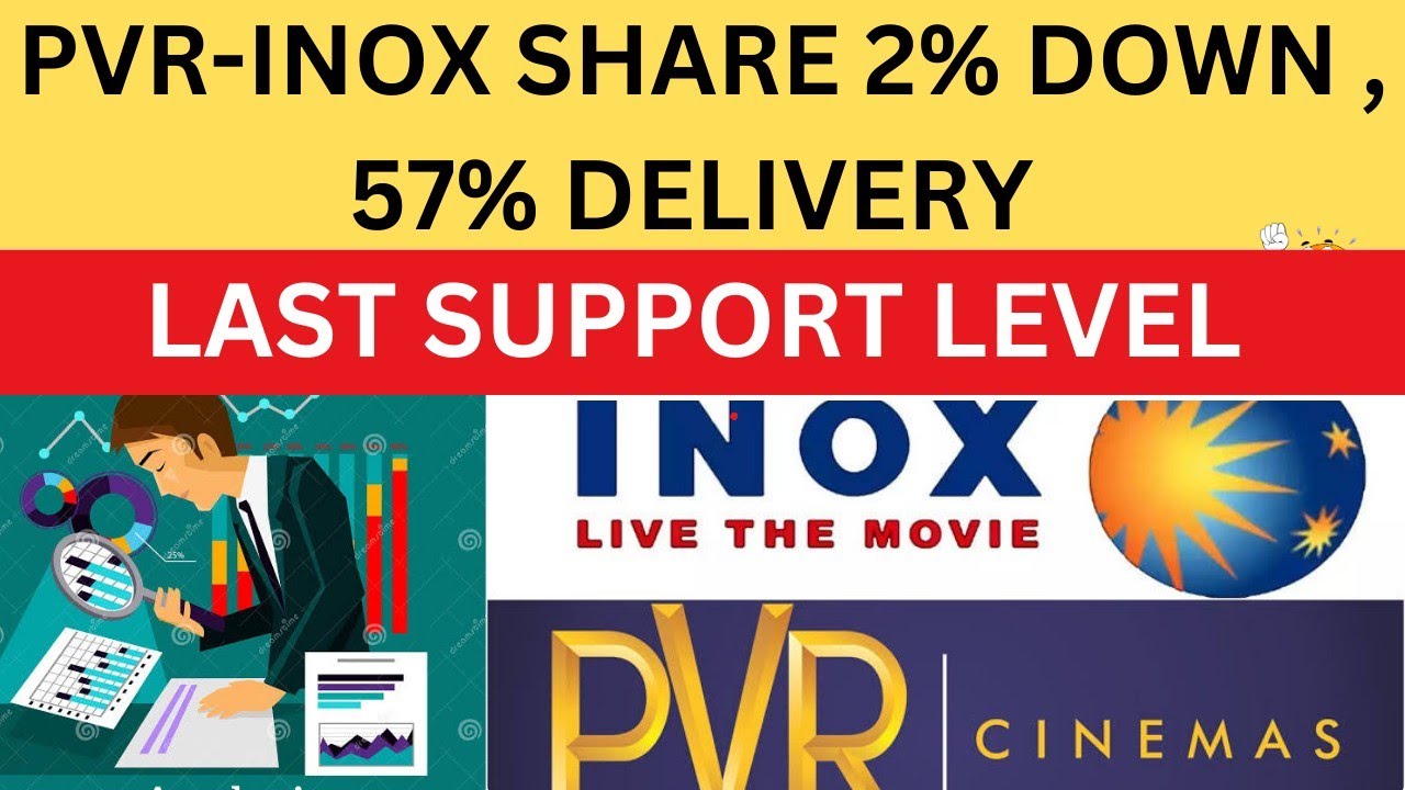 PVR INOX Share Seller Pressure || PVR INOX Share Latest News || PVR ...