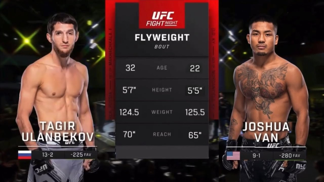 Tagir Ulanbekov vs Joshua Van | Highlights before the match - YouTube