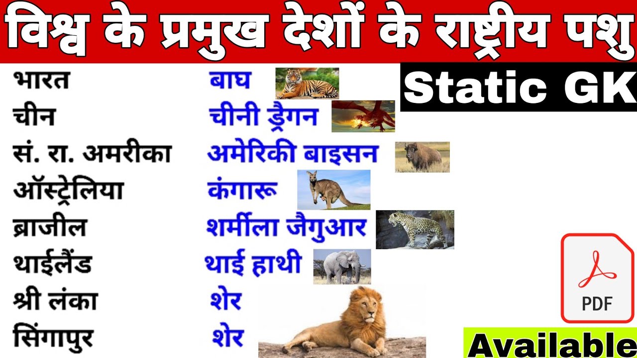 Static GK || प्रमुख देशों के राष्ट्रीय पशु || Prmukh desho Ke Rashtriya ...