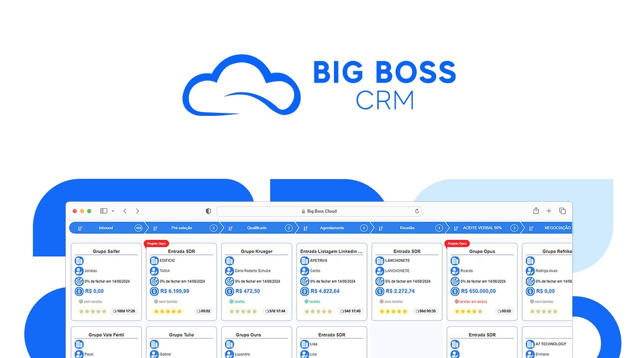Big Boss CRM: Acompanhe Toda a Jornada do Seu Cliente - YouTube