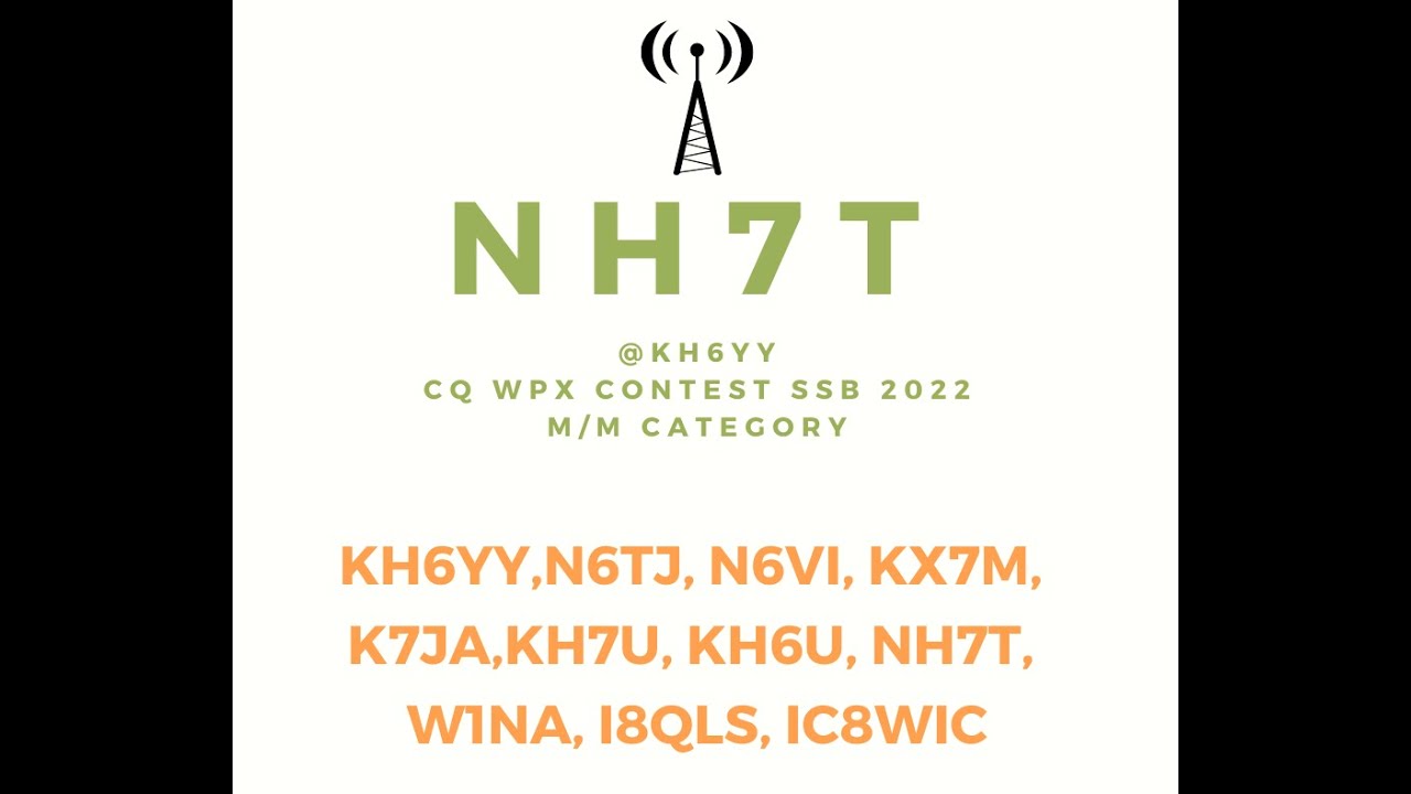 NH7T 2022 - YouTube