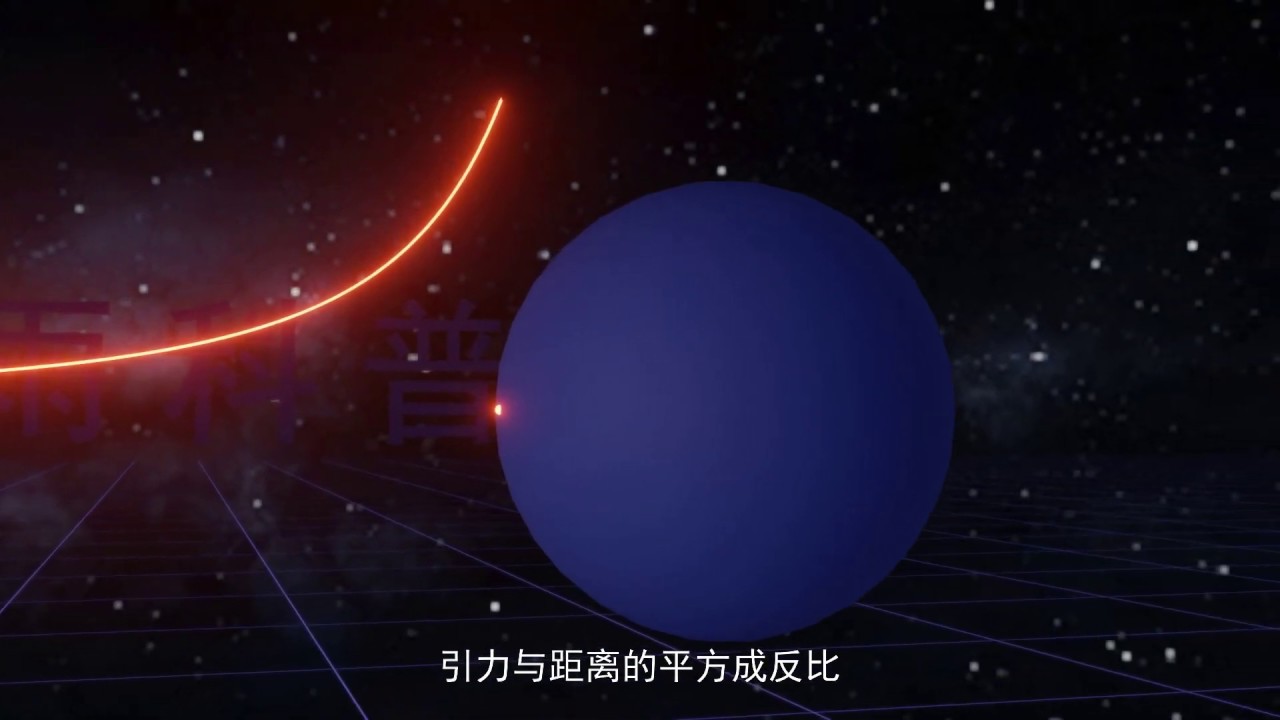 What is Shell Theorem - YouTube