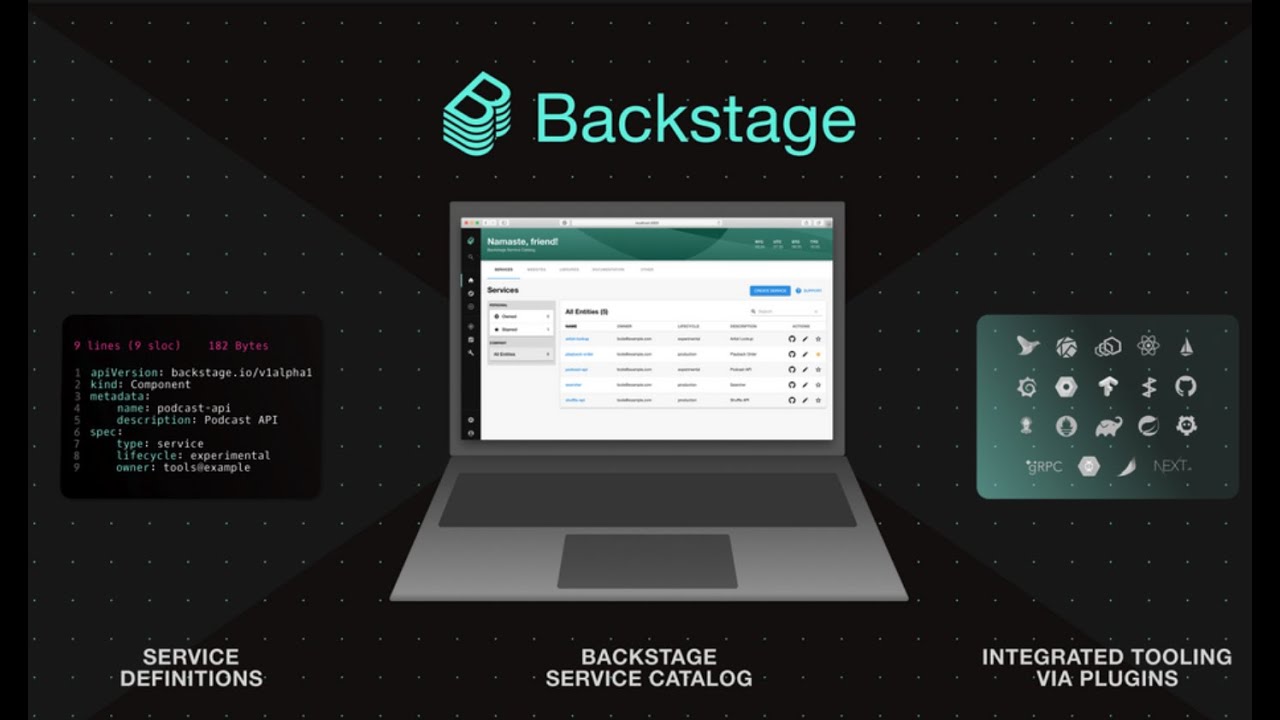 Introduction to Backstage - YouTube