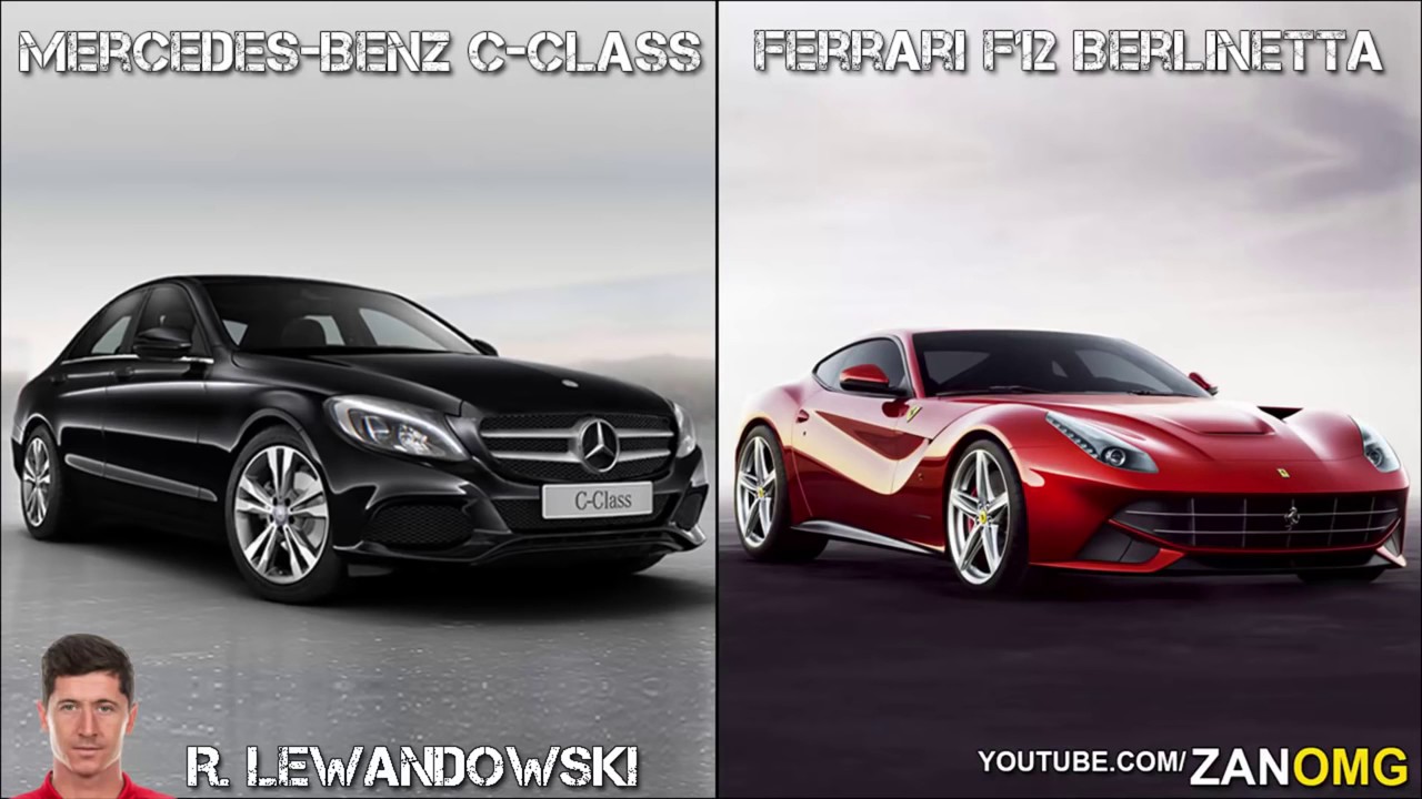 best football players cars cool c. ronaldo ,messi, neymar. - YouTube