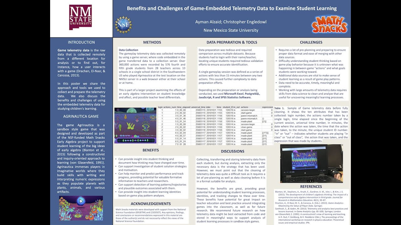 SITE 2021: Benefits and Challenges of Game-Embedded Telemetry Data to ...