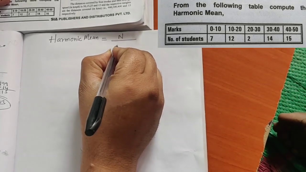 Harmonic Mean In Statistics YouTube harmonic-mean-in-statistics-youtube