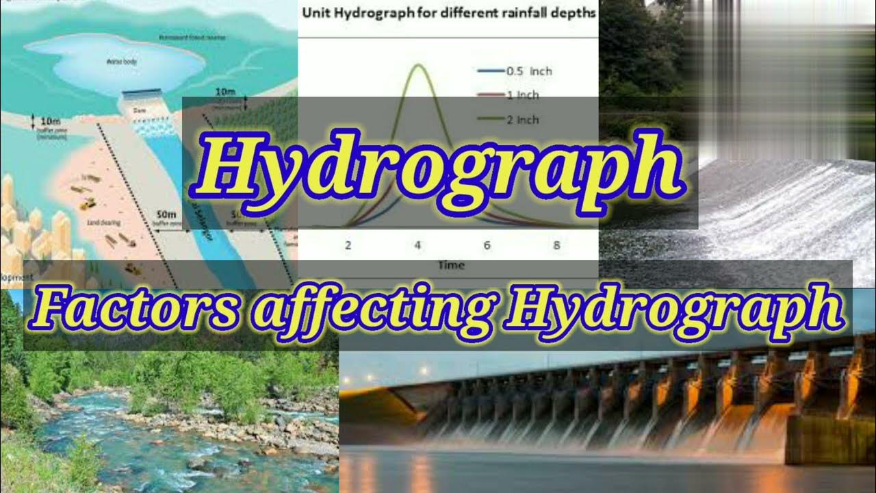 Hydrograph | Factor affecting Hydrograph | Catchment Area|Rainfall ...