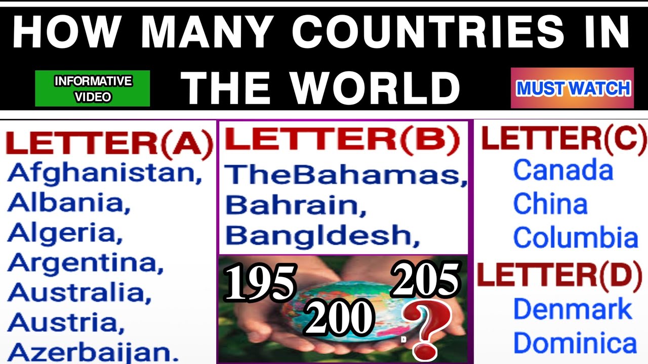 How many countries are there in the world 2022||total country in the ...