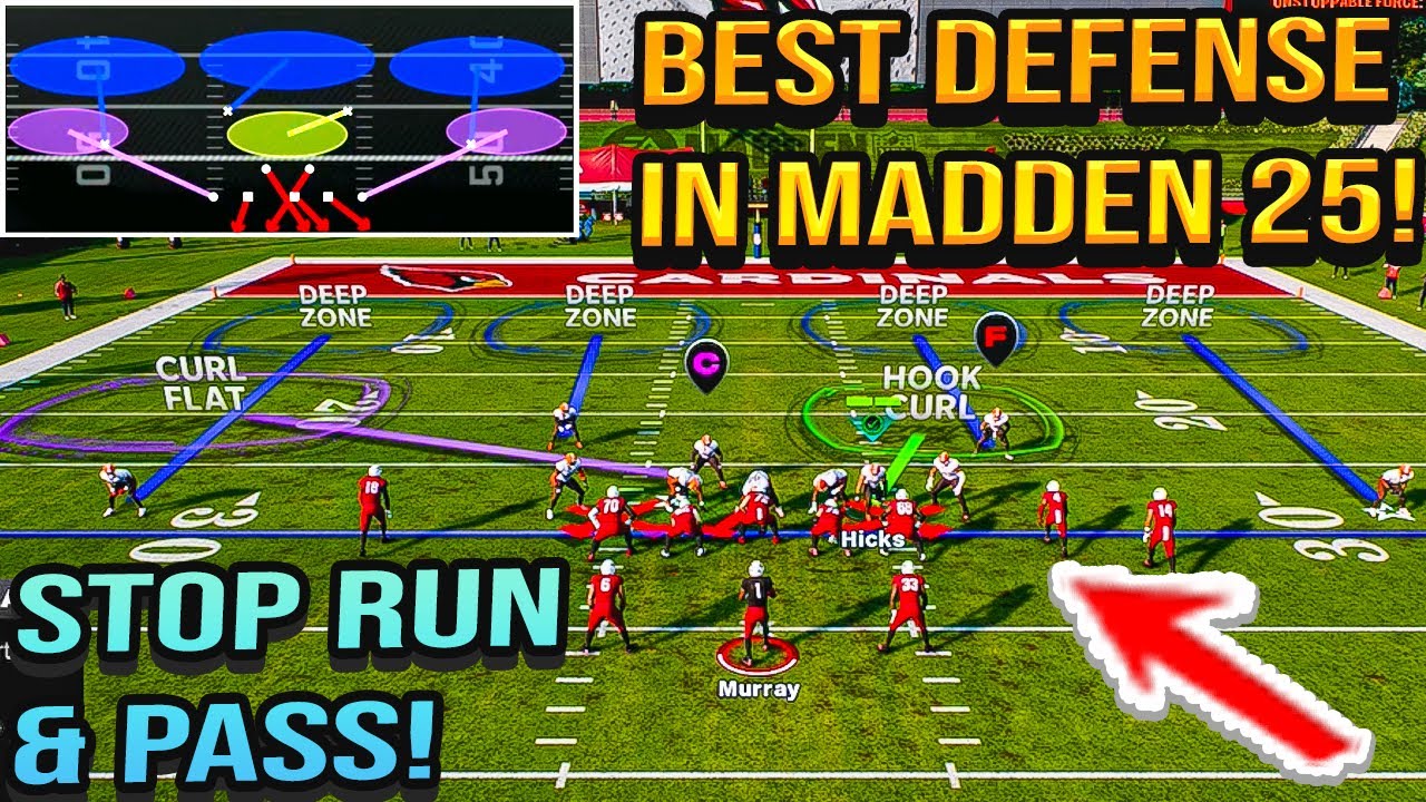 HOW TO RUN THE MOST POWERFUL ZONE BLITZ DEFENSE IN MADDEN 25! - YouTube