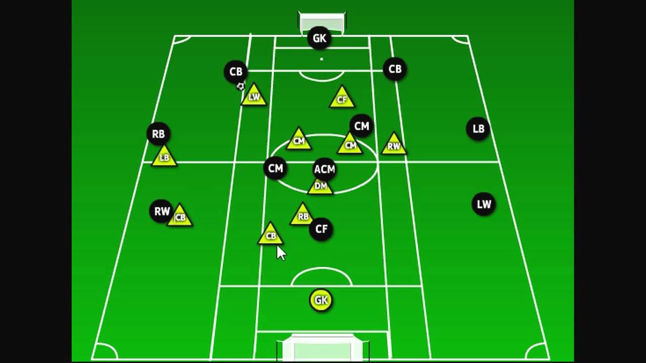 Soccer: Pressing 3 - YouTube